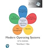 Modern Operating Systems (3rd Edition): Tanenbaum, Andrew S ...