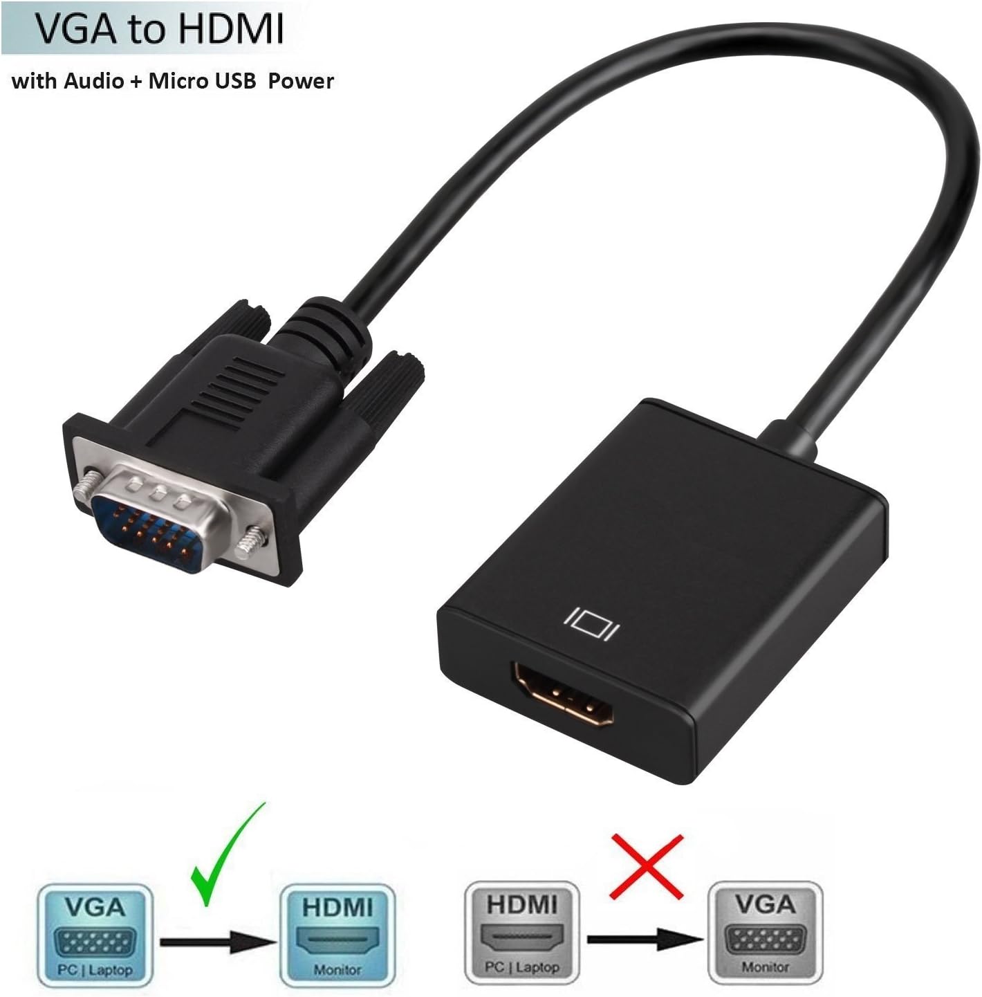 VGA to HDMI Adapter, SZYCD VGA Male to HDMI Female Cable Converter ...