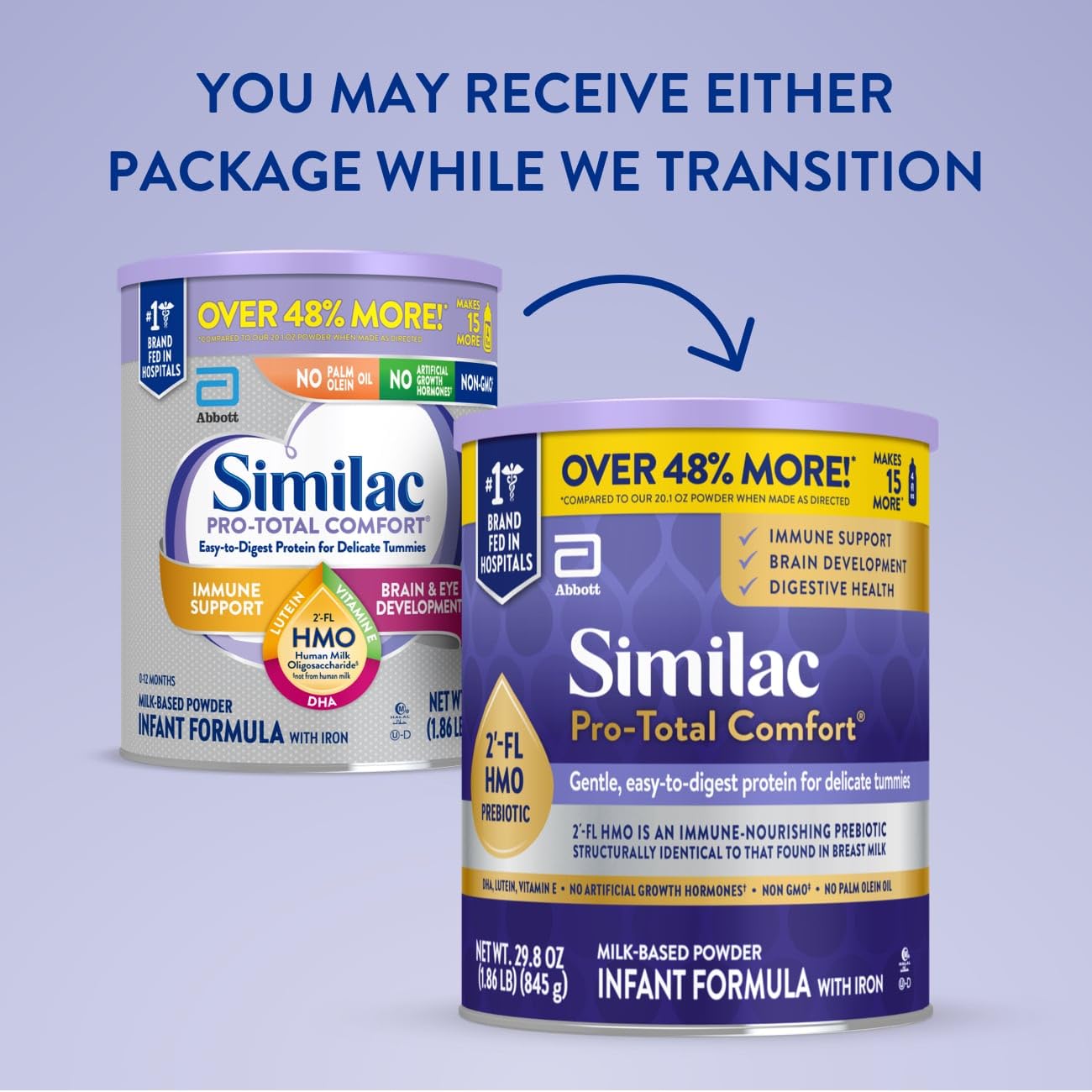 Similac Pro-Total Comfort Infant Formula With Iron, Gentle, Easy-to ...