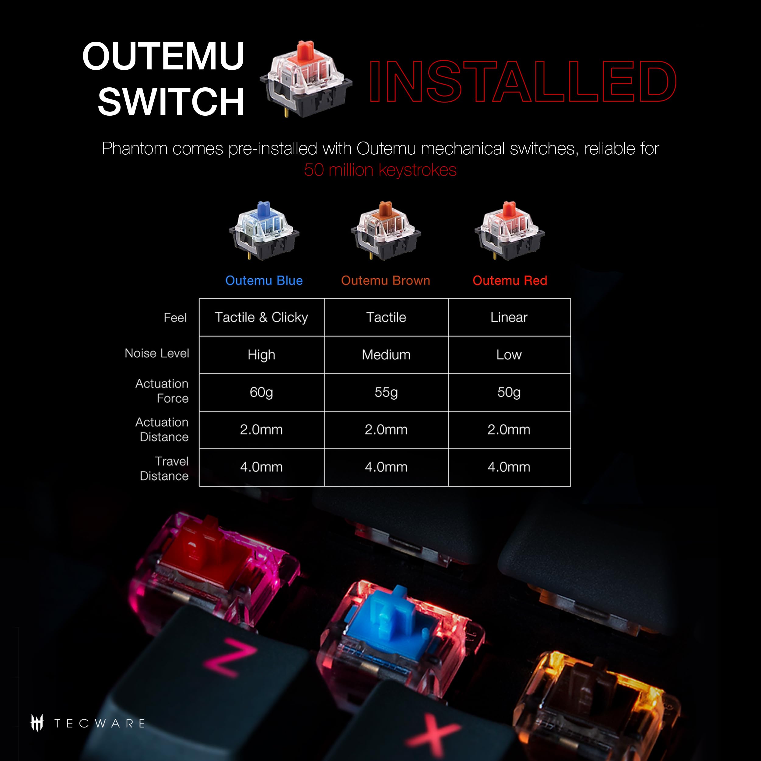 Mua TECWARE Phantom 87 Key RGB Mechanical Gaming Keyboard | Outemu Red ...