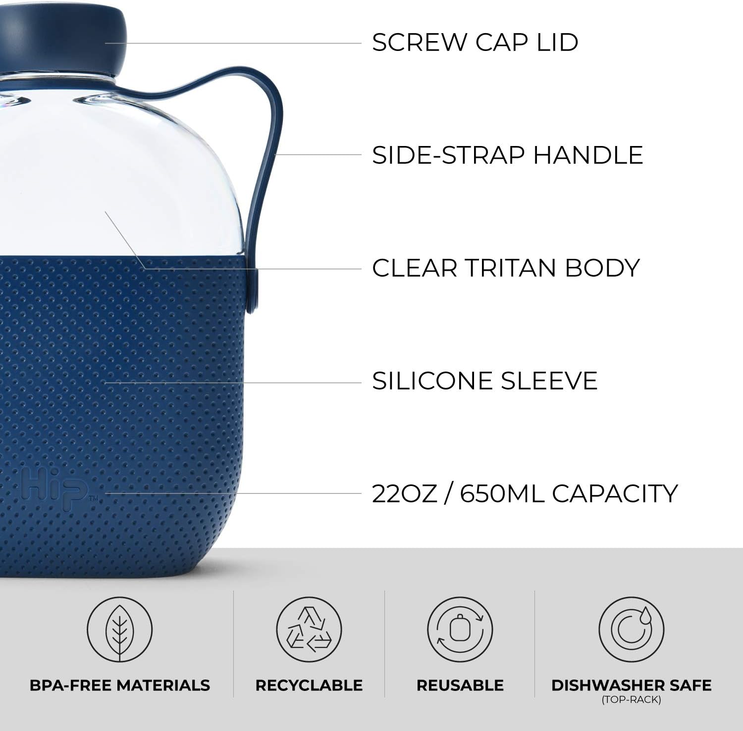 Hip Water Bottle I Leak Proof, Reusable and Durable Travel Flask, 22oz ...