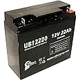 Amazon.com: Replacement for SEALAKE FM12170 Battery - Replacement ...