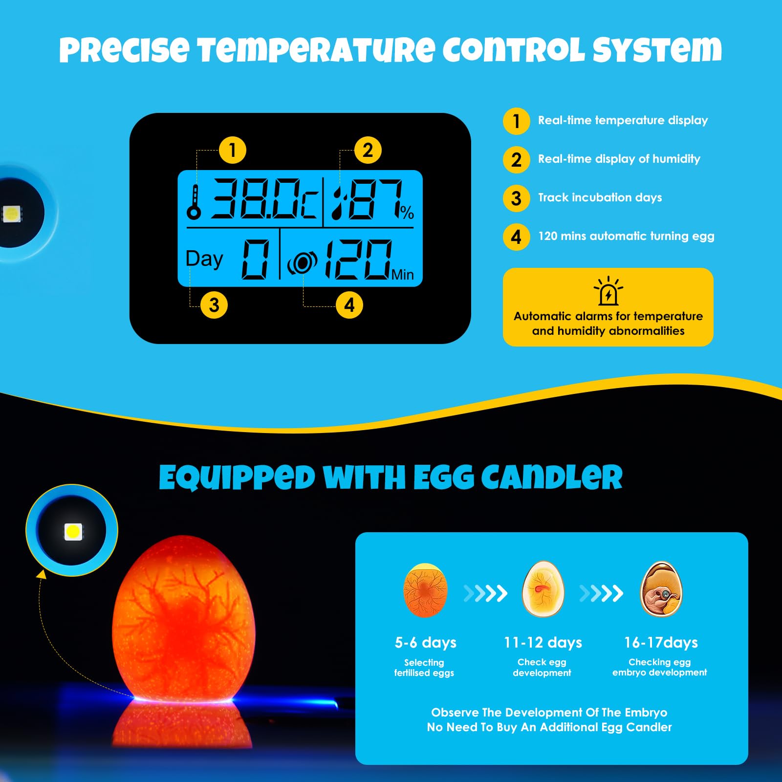 Mua 25 Egg Incubator Digital Poultry Hatcher Machine with Automatic Egg ...