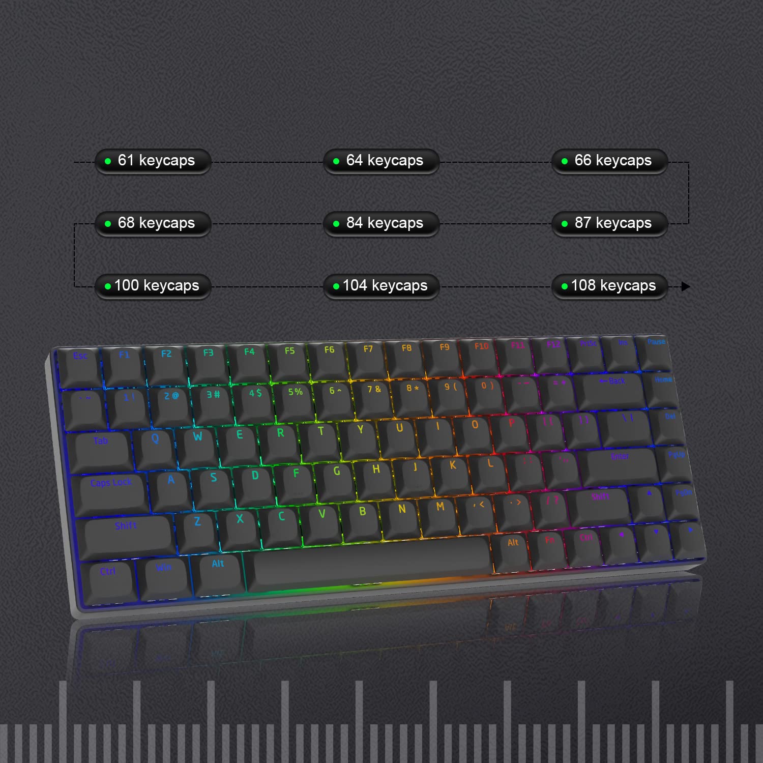 Mua XVX 118 Keys Key Caps PBT Key Caps Custom Key Caps Low Profile Fits ...