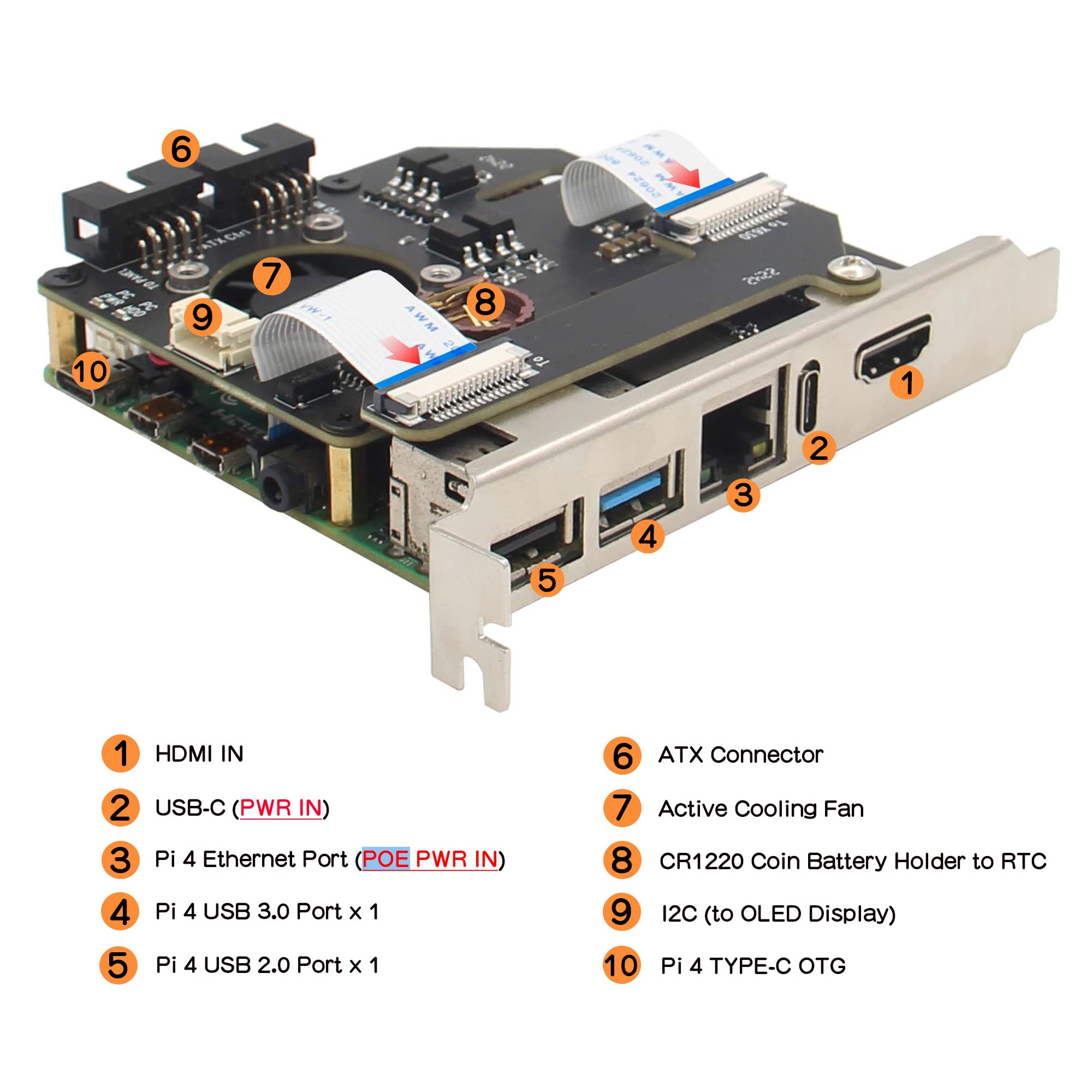 Mua Geekworm KVM-A8 PCIe Version for Raspberry Pi 4 Model B KVM Over IP ...