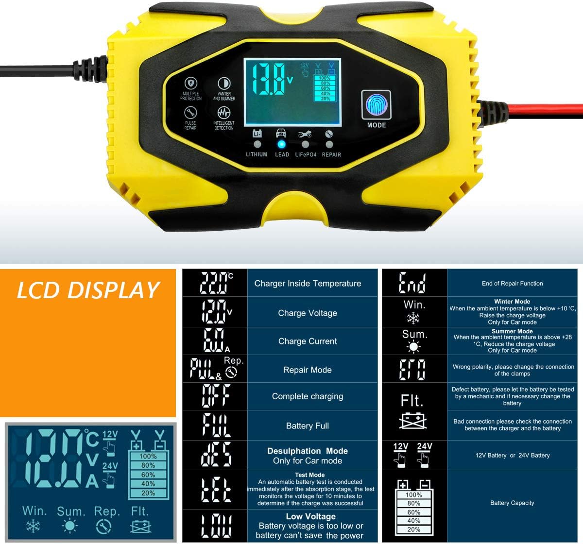 King showden Car battery Charger with LCD Screen, 12v/24v 6Amp/3Amp ...