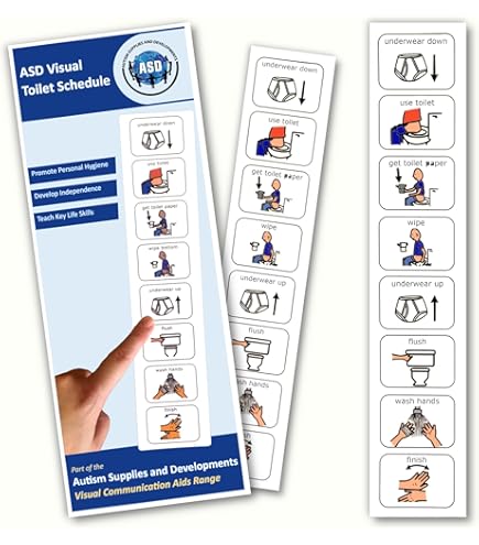 Ecological Inventory Hand Washing Routine HANDWASHING HANDBOOK