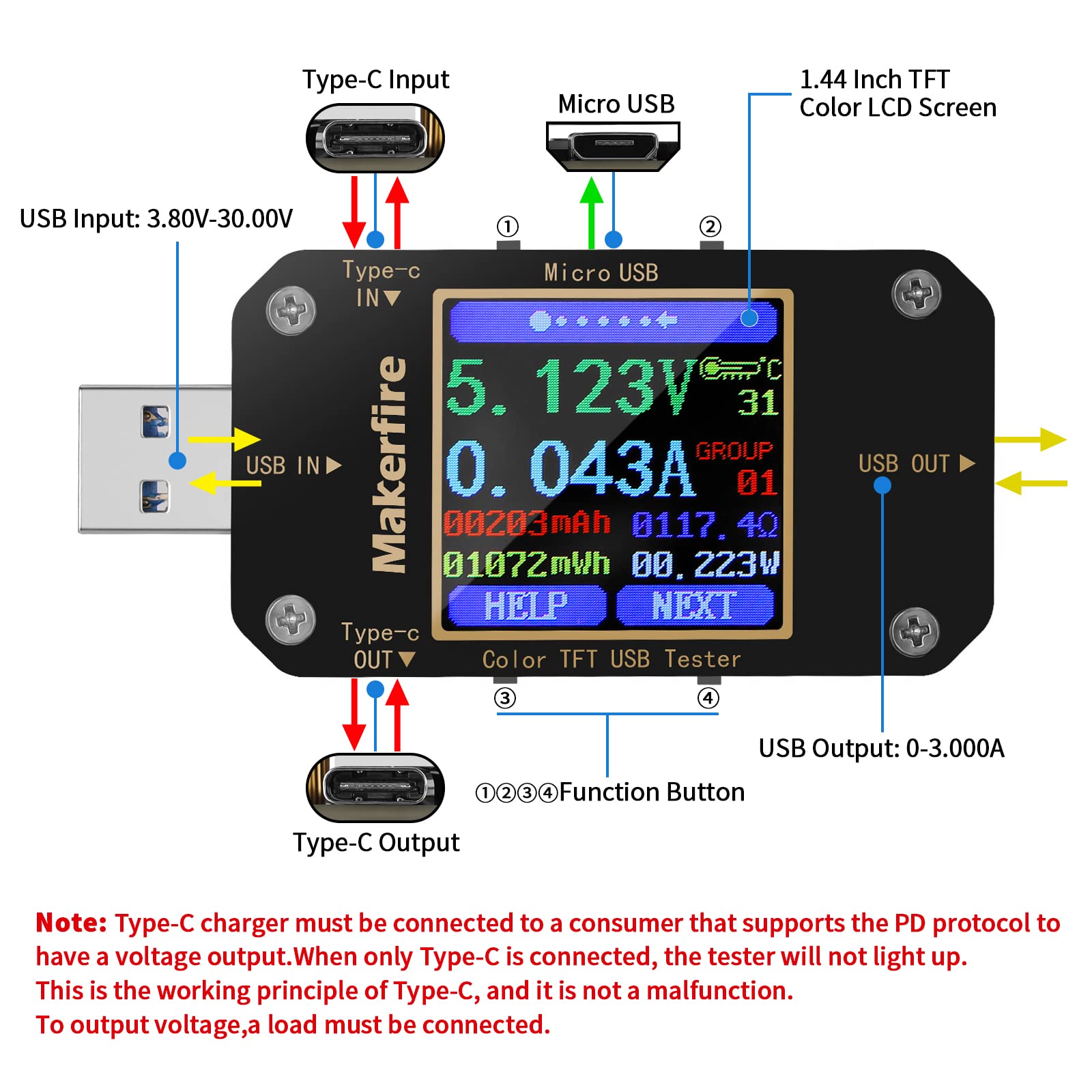 Mua MakerHawk USB Multimeter USB Voltmeter Ammeter Load Tester USB ...