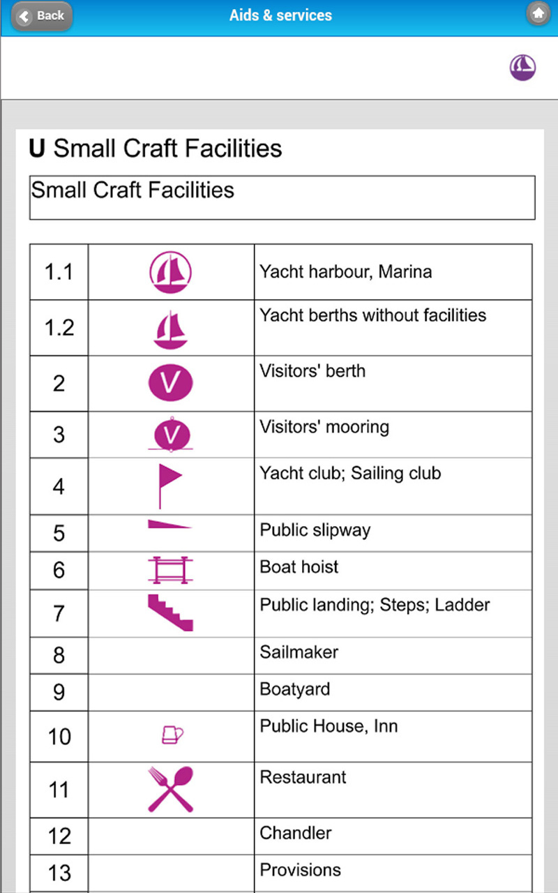 Amazon NAUTICAL CHART SYMBOLS ABBREVIATIONS Appstore For Android