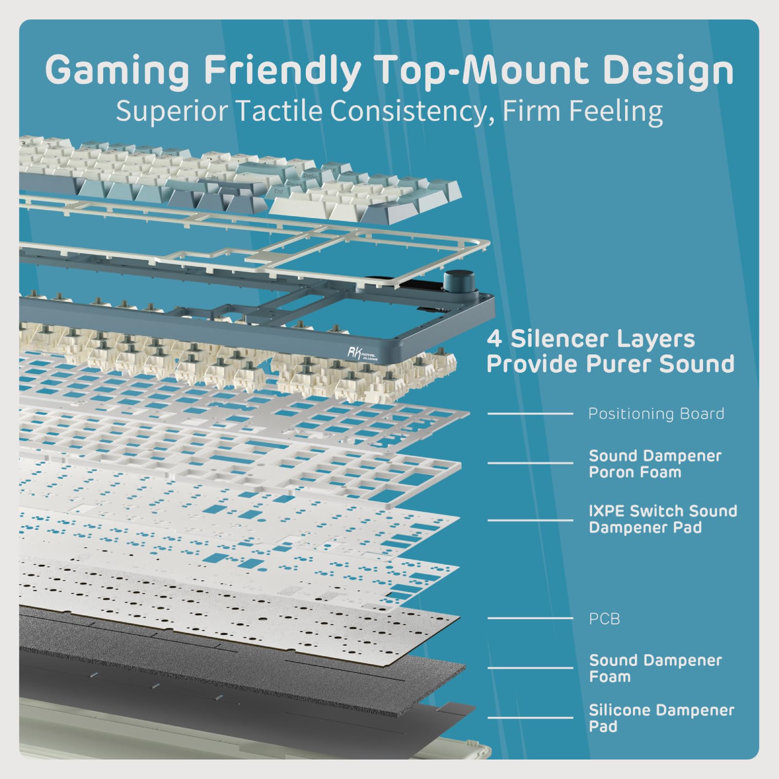 Mua RK ROYAL KLUDGE S98 Mechanical Keyboard w/Smart Display & Knob, Top ...