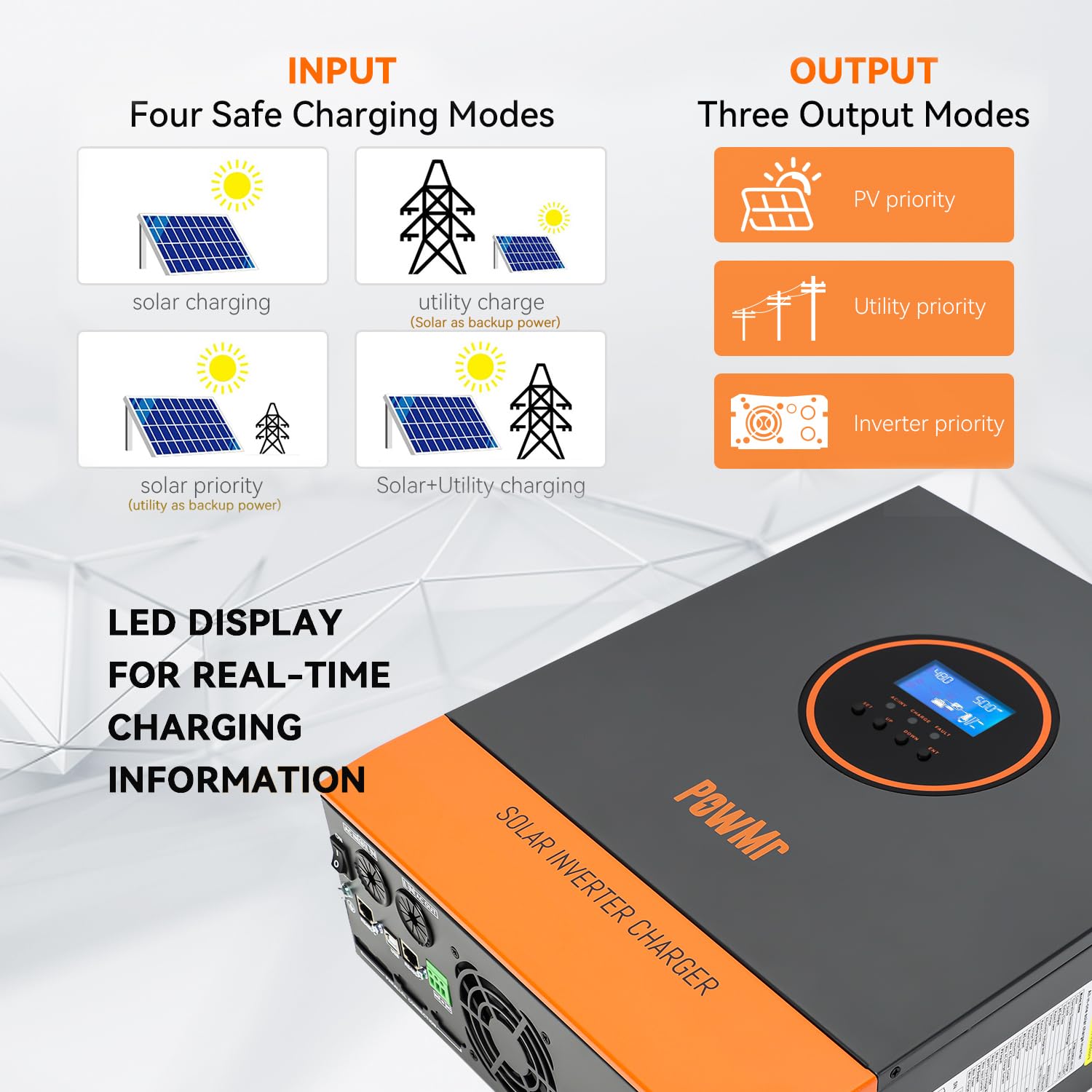 Mua PowMr 5000W Solar Inverter 48V DC to 110V AC, 5KW Pure Sine Wave Hybrid Inverter Charger ...