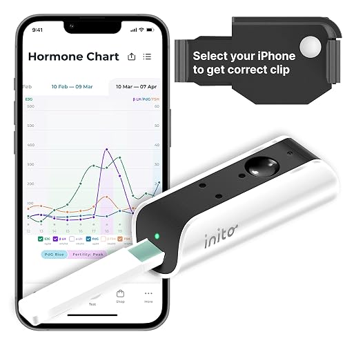 Inito Fertility Monitor & Hormone Tracker for Women | Estrogen, LH, PdG ...