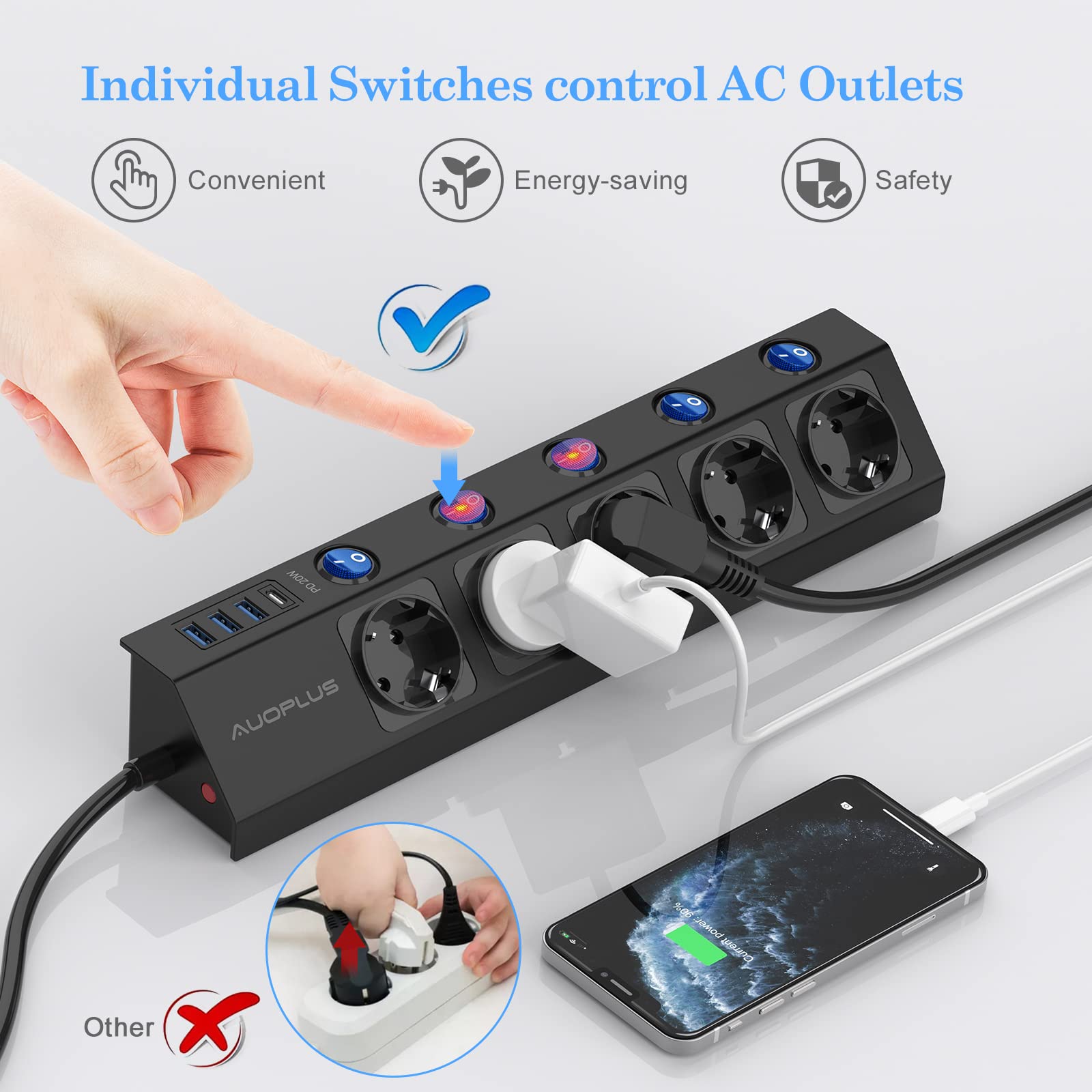 Mua Power Strip, Individually Switchable, 5-Way Power Strip, Wall ...