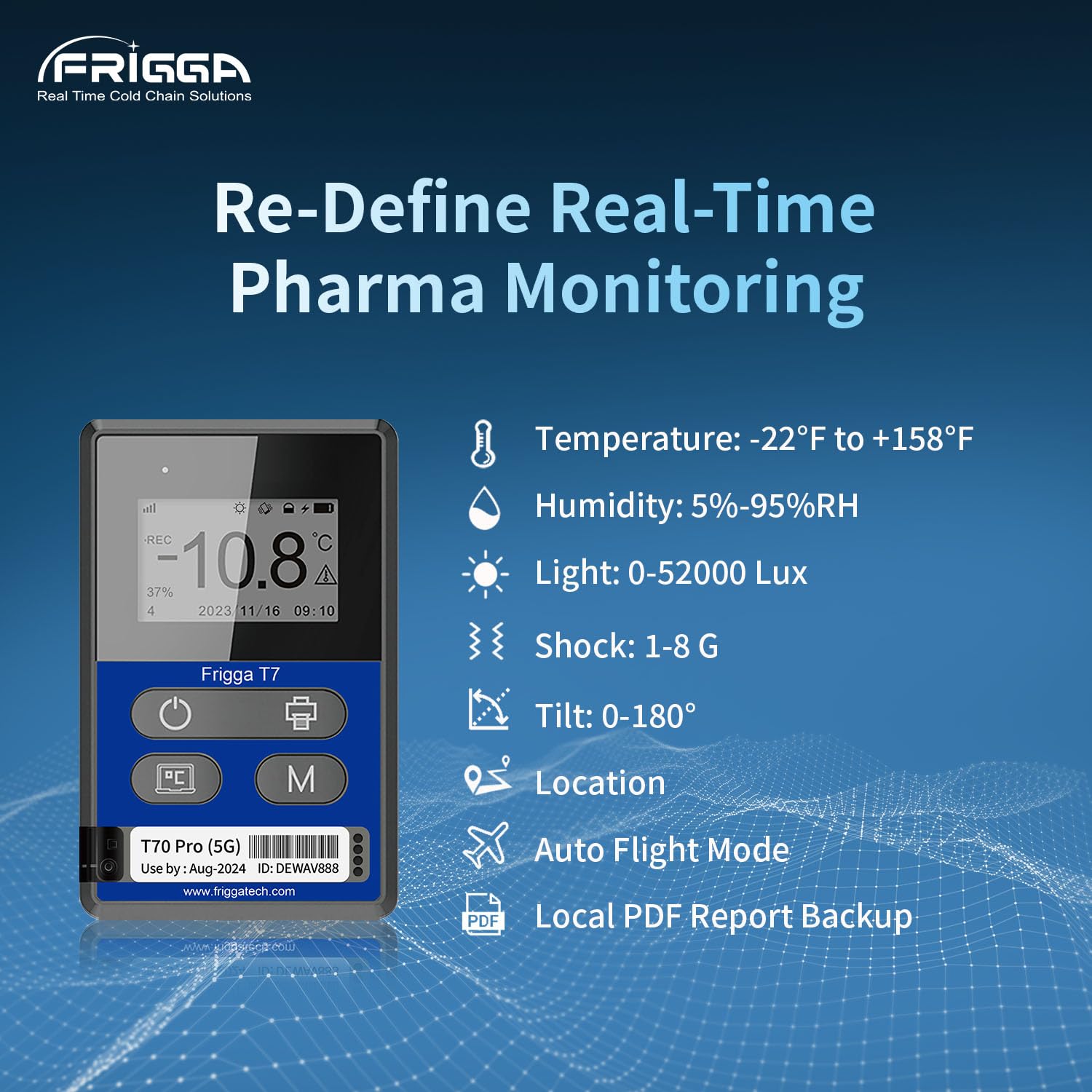 Frigga T70 Pro 4G/5G Temperature & Humidity Monitor Real-Time Reusable Temperature Data Logger ...