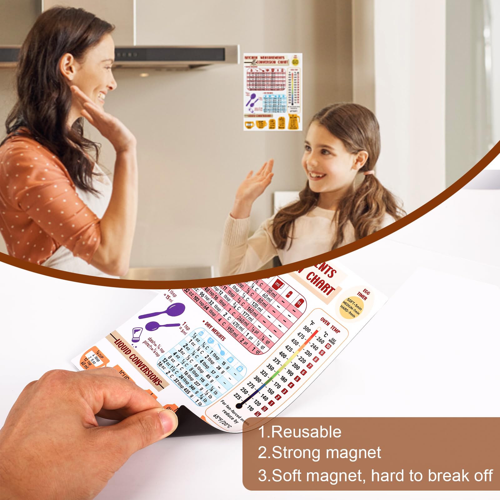 Mua Kitchen Conversion Chart Magnet, Metric Conversion Chart for ...