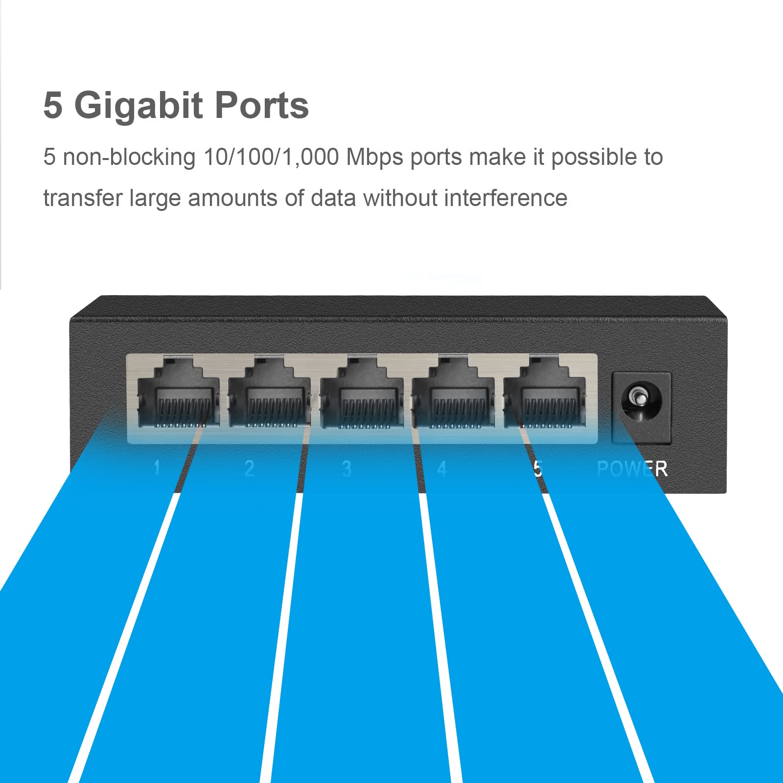 Mua 5 Ports Gigabit Network Switch, Supported Desktop or Wall Mount ...