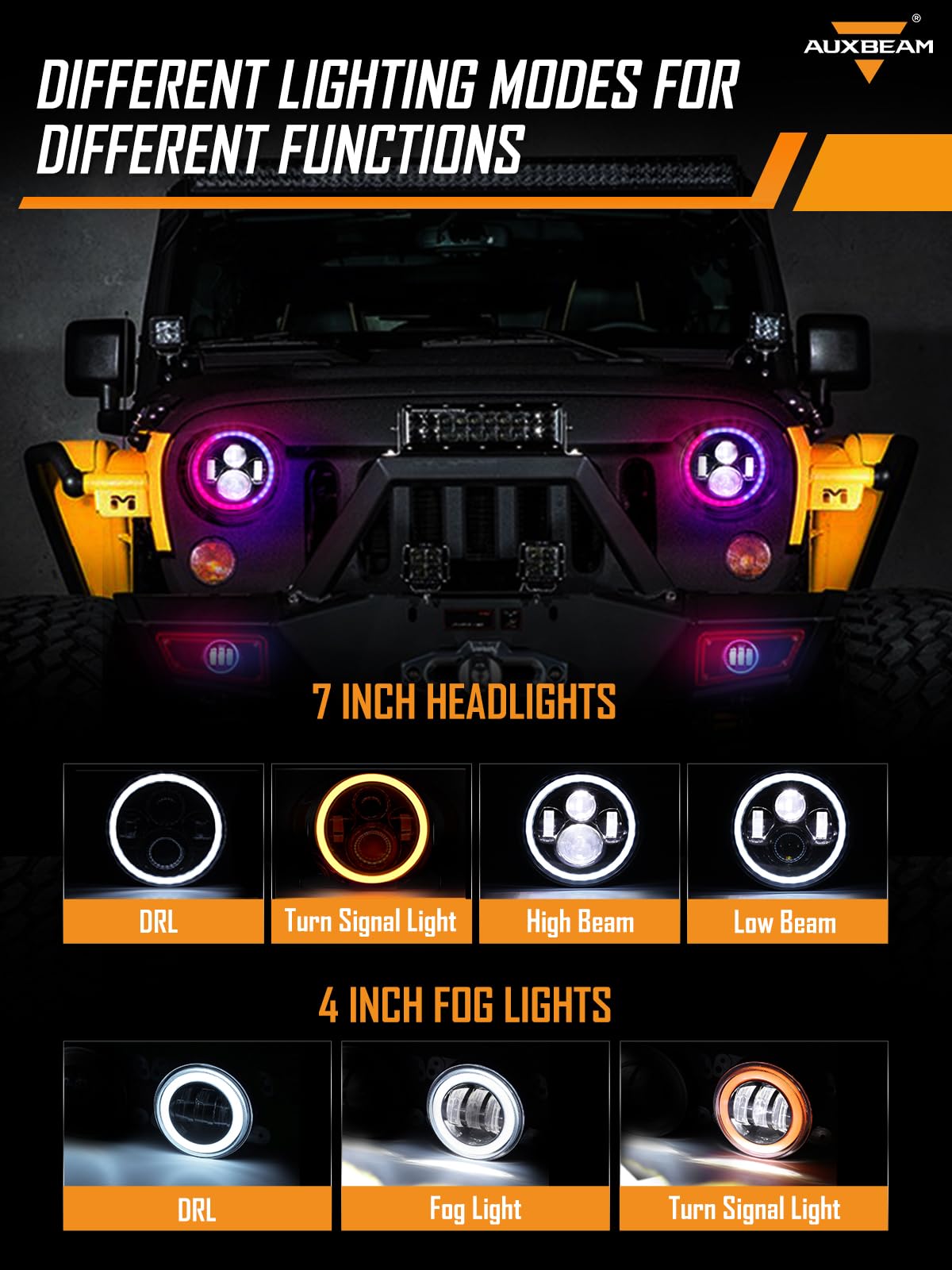 Mua Auxbeam 7" Round RGB LED Lights with Amber Turn Signal Light + 4 ...