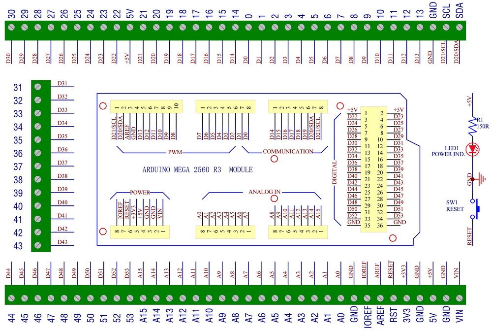Business, Industry & Science For Arduino MEGA-2560 R3. Electronics ...
