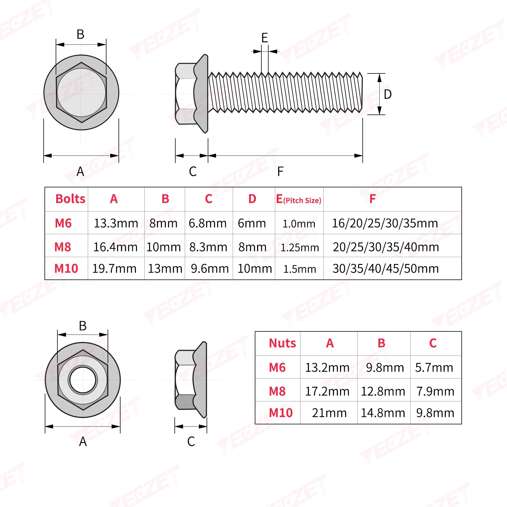 Mua YEEZET 245PCS Grade 8.8 M6 M8 M10 Heavy Duty Flanged Bolts and Nuts ...