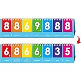 Amazon.com: 5 Pack Student Place Value Flip Chart Double-Sided with ...