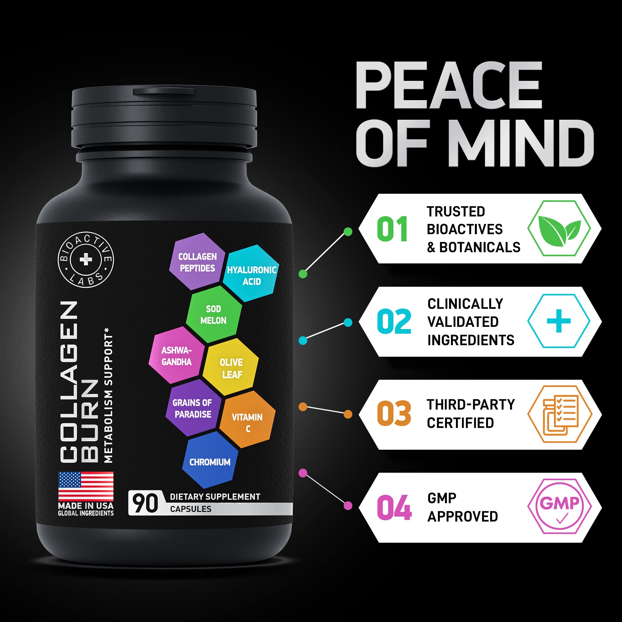 Mua Thermogenic Multi Collagen Burn Capsules - Hydrolyzed Collagen ...