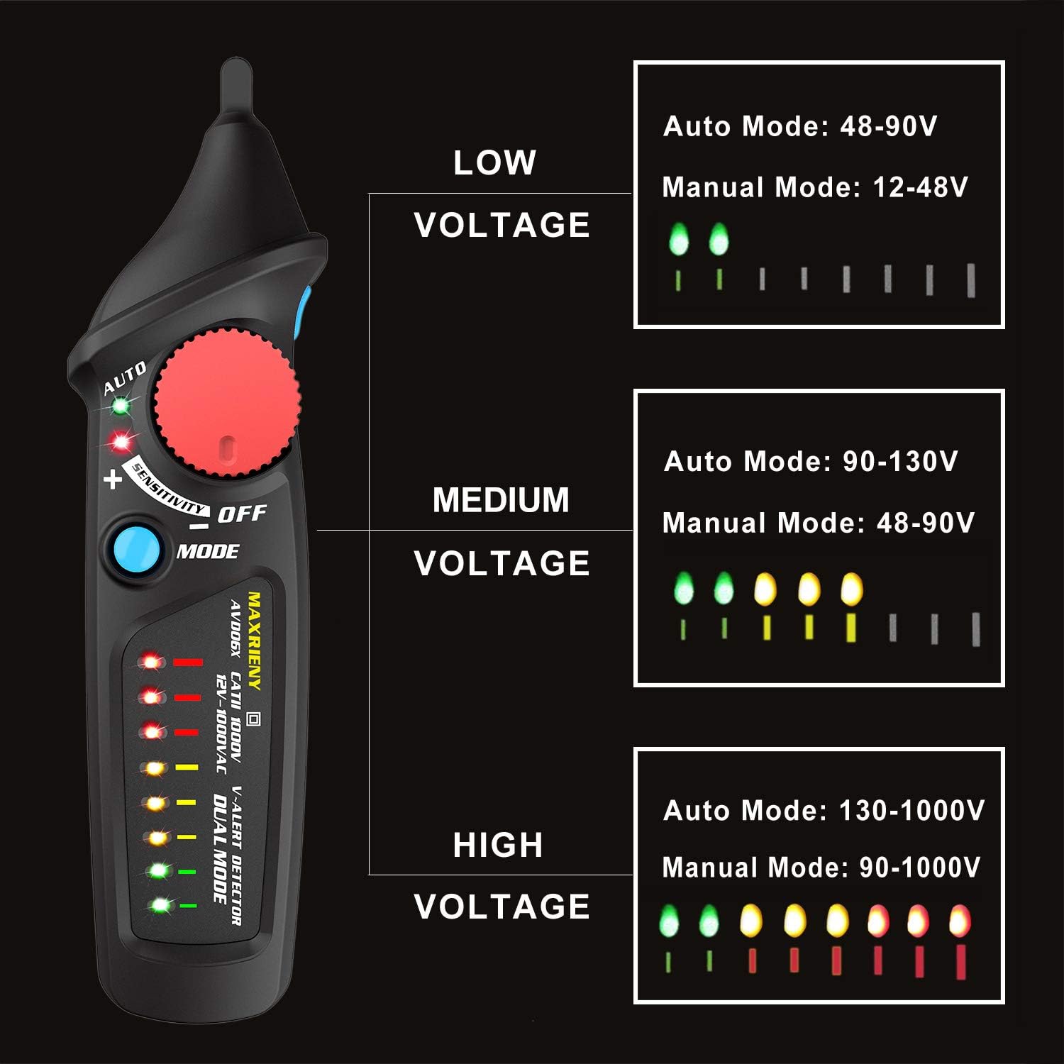 MAXRIENY Voltage Tester Pen Adjustable Sensitivity Auto/Manual Mode Non ...