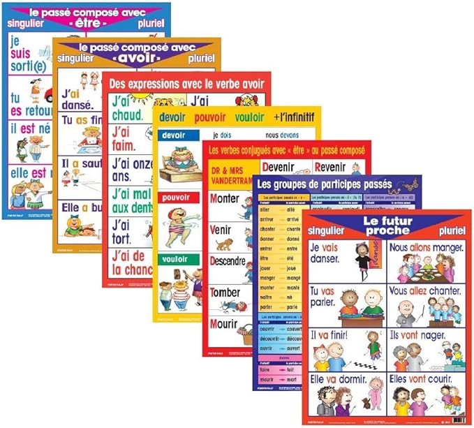 Amazon.com : French Verb Poster Set II (7 Pack) : Office Products