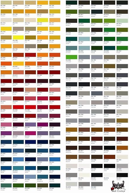 RAL 213 Classic Colour Chart – Fabrication Roofing - Educational Chart ...