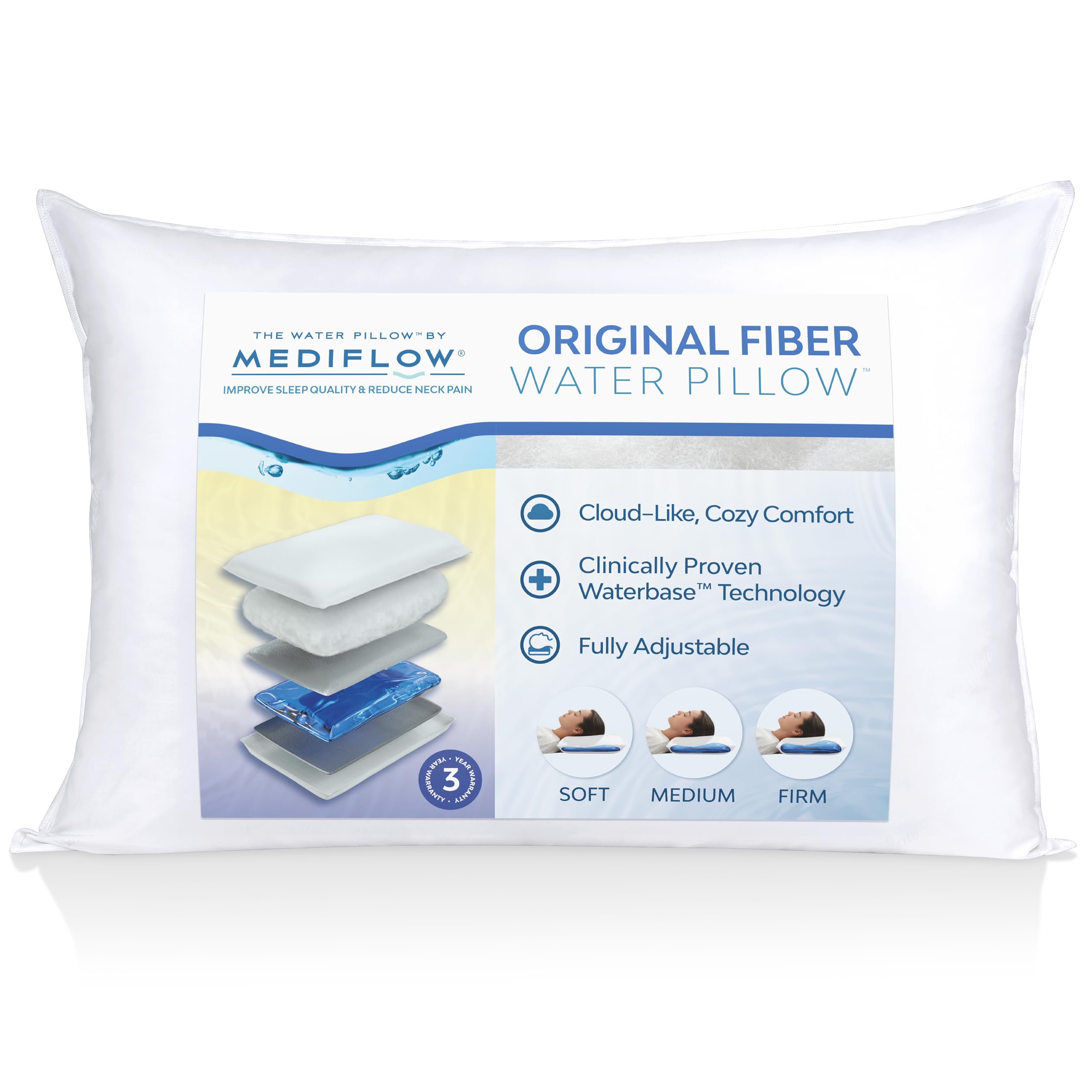 Mediflow Fiber: The First & Original Water Pillow, clinically Proven to ...