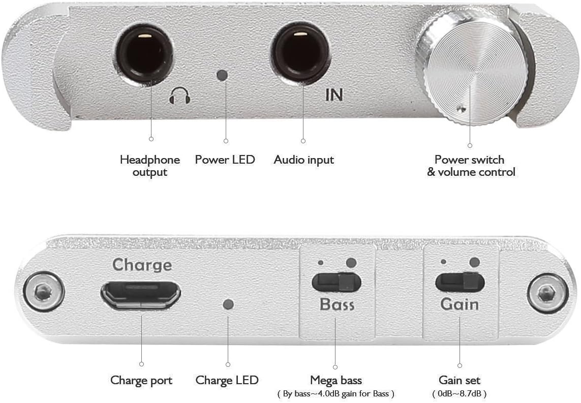 DollaTek TOPPING NX1s Digital HiFi Portable Headphone Amplifier (Silver ...