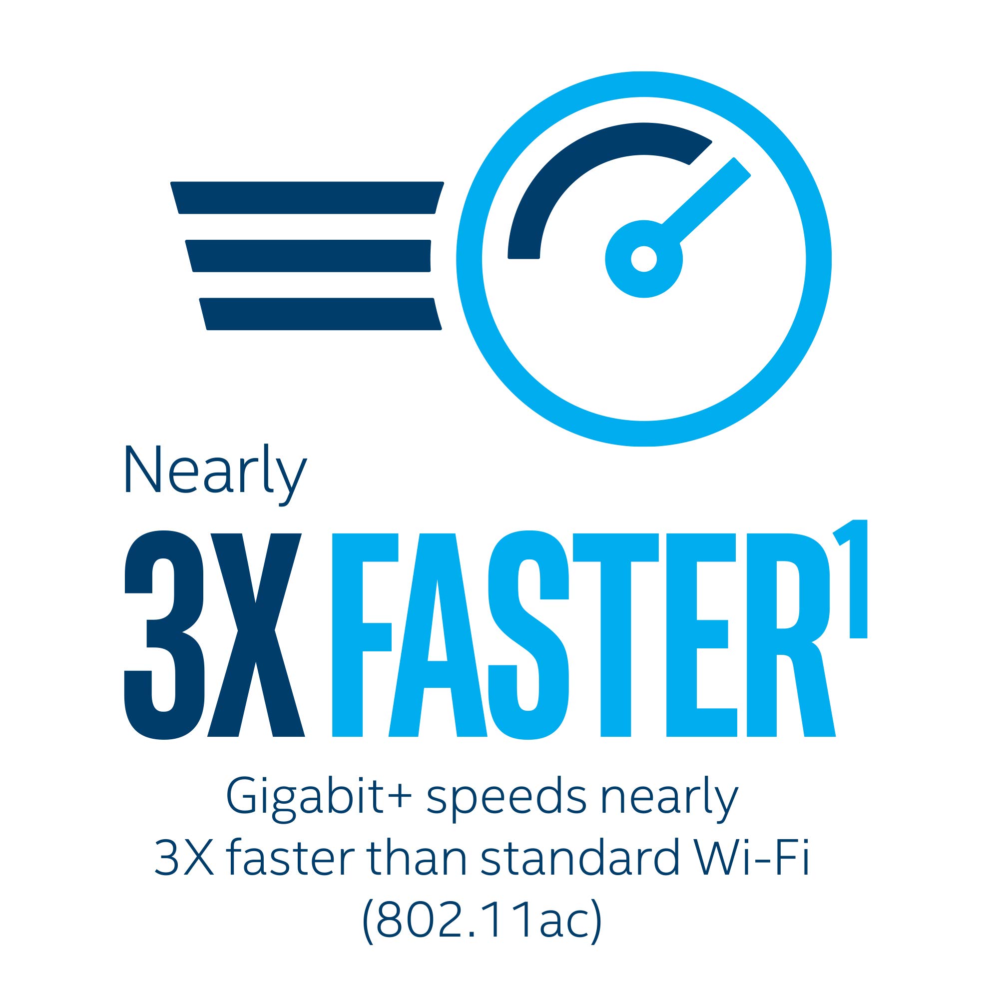 Mua Wi-Fi 6 (Gig+) Desktop Kit, AX200, 2230, 2x2 AX+BT, vPro® trên ...