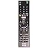 Amazon.com: Original Sony LED Smart TV Remote Control RMT-TX100U ...