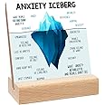 Amazon.com: Anxiety Iceberg Teaching Sign, Gift for Teacher Therapist ...