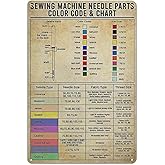 Amazon.com: 12x16 IN Sewing Knowledge Metal Posters Sewing Machine ...