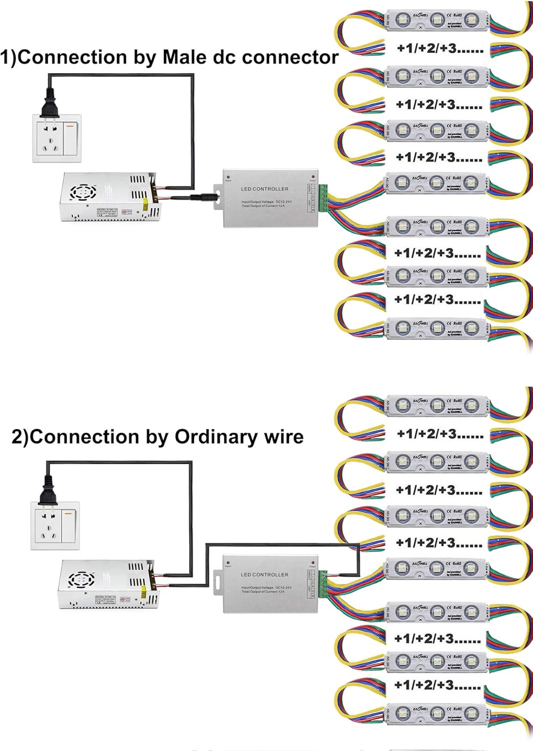 What AWG wire to use to connect PSU to Led Connector : r/AskElectronics