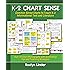 Amazon.com: Chart Sense: Common Sense Charts to Teach 3-8 Informational ...