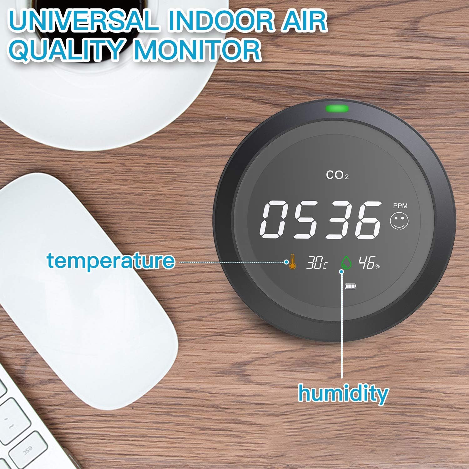 CO2 Monitor, LifeBasis 3 in 1 Carbon Dioxide Detector Temperature ...