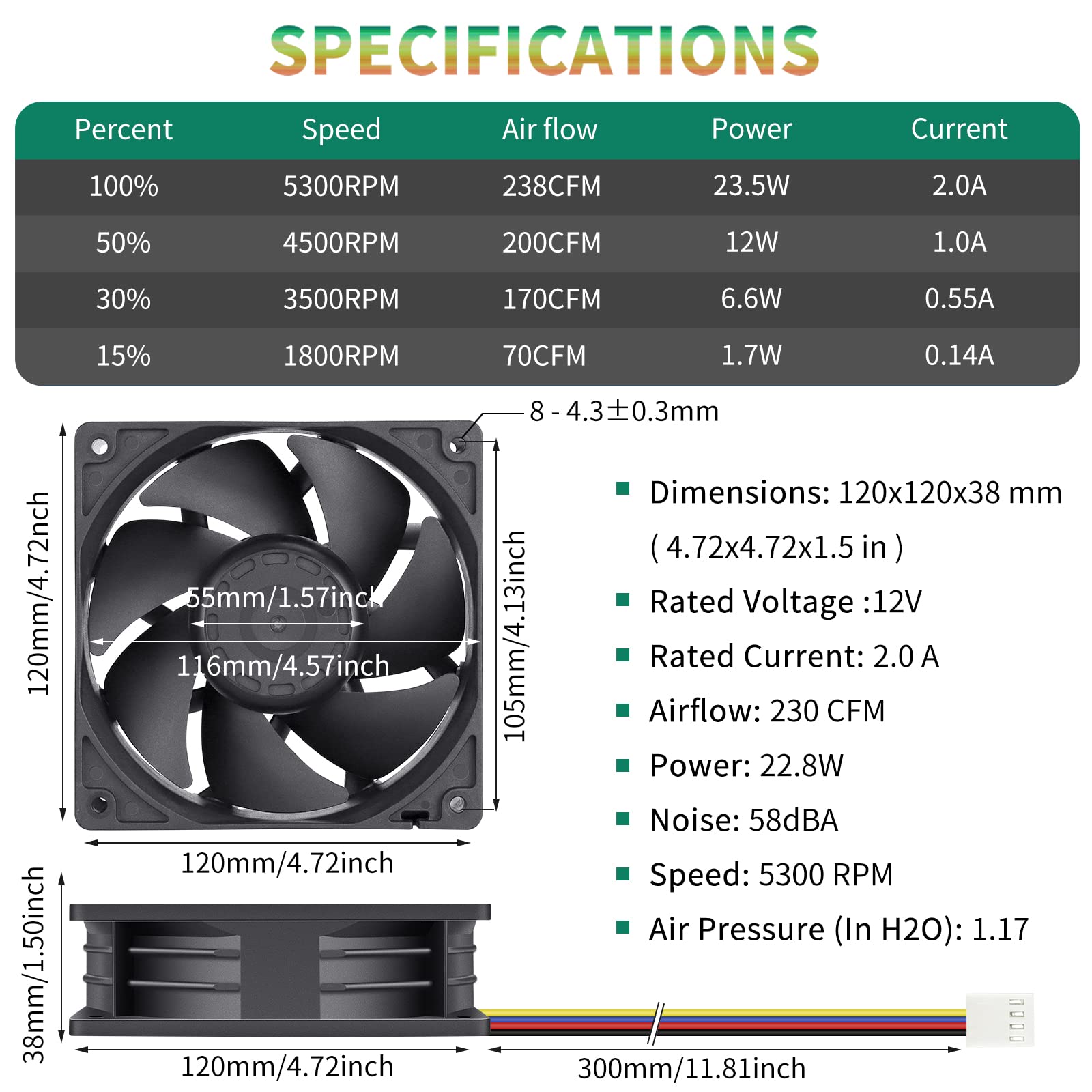 Mua 120mm x 38mm High Airflow 4Pin PC Computer Case Fan High CFM DC ...