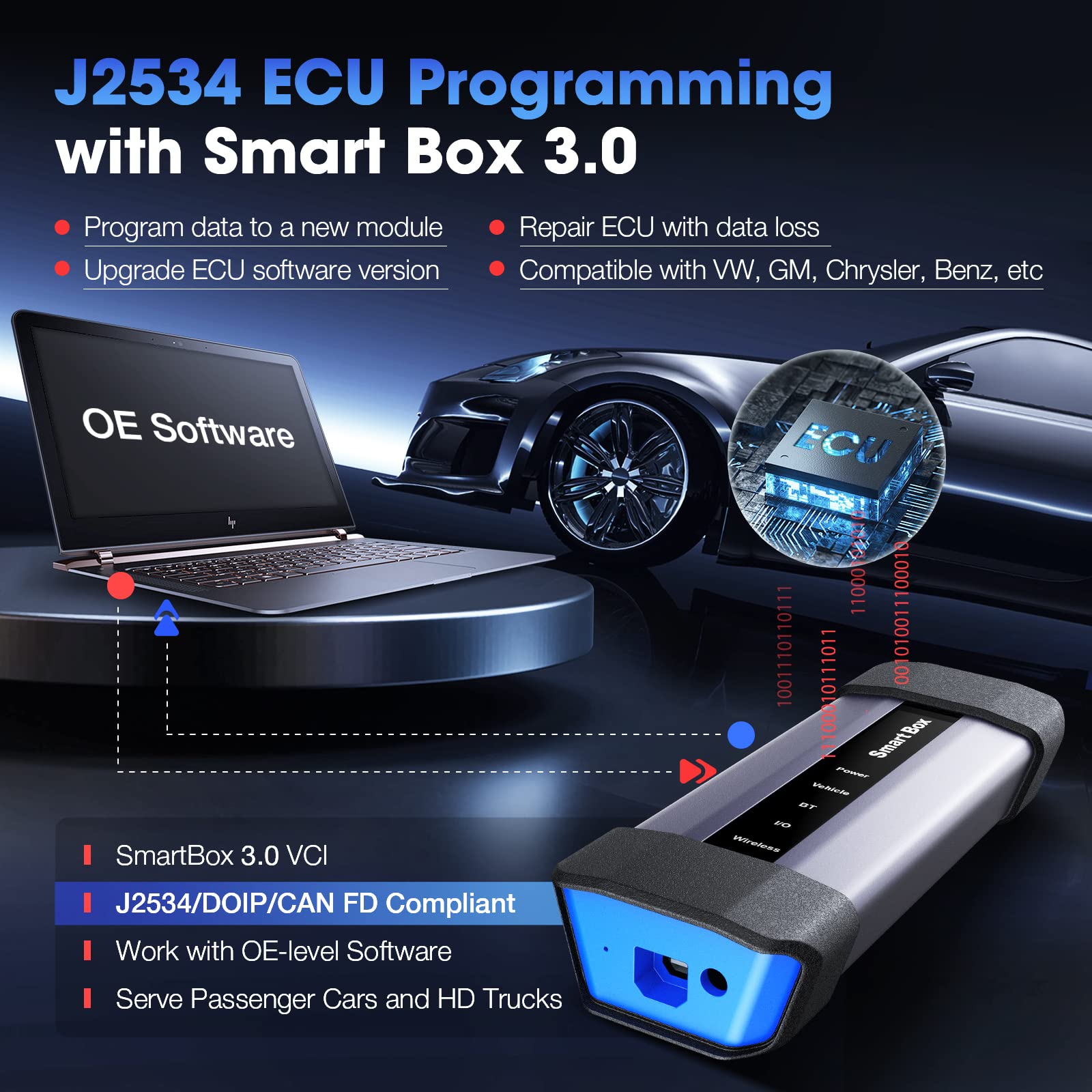 Mua X431 PRO 5 Scan Tool: 2024 J2534 Reprogramming Tool, ECU Online ...
