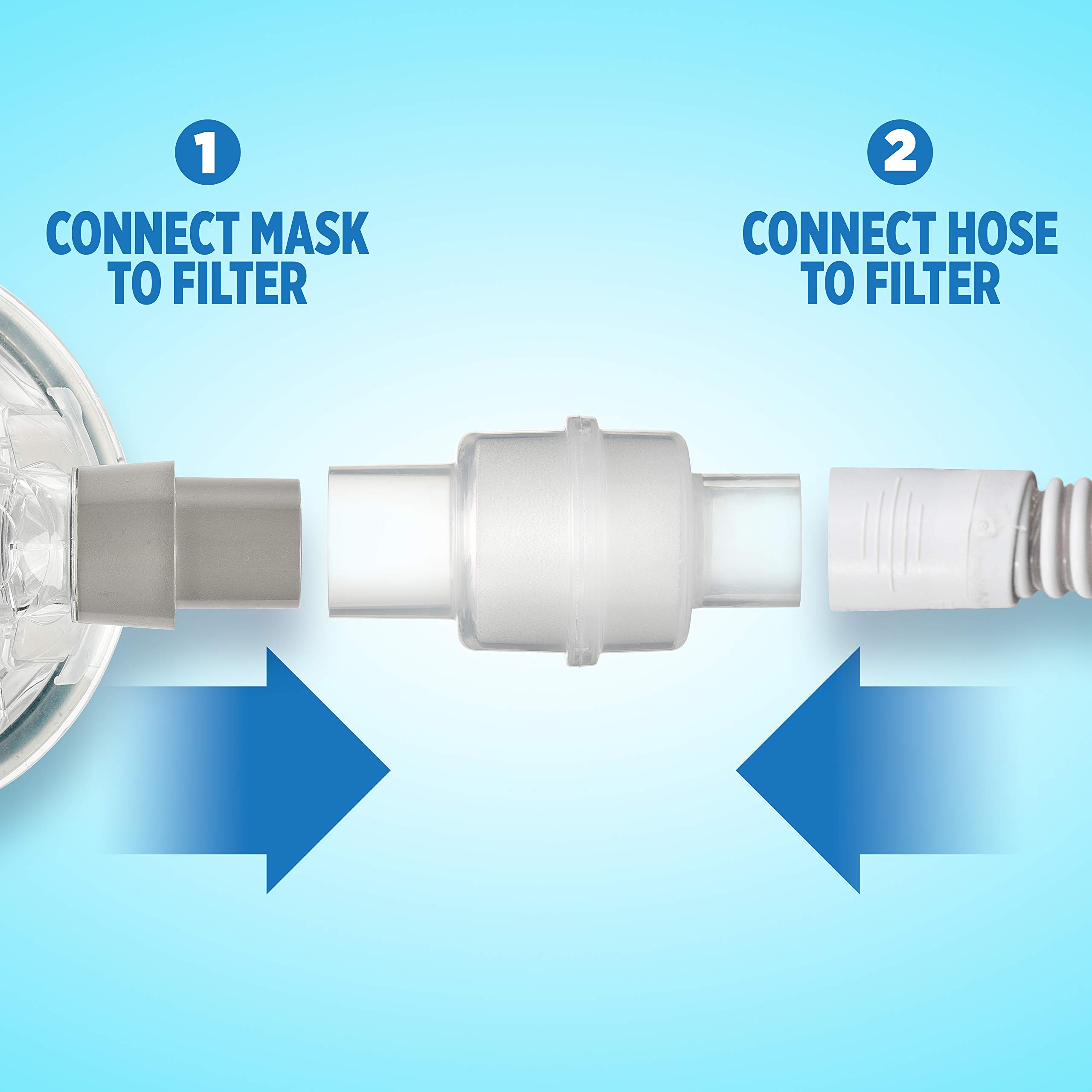 Mua CPAP Humidifier Heat Moisture Exchanger for Home and Travel ...