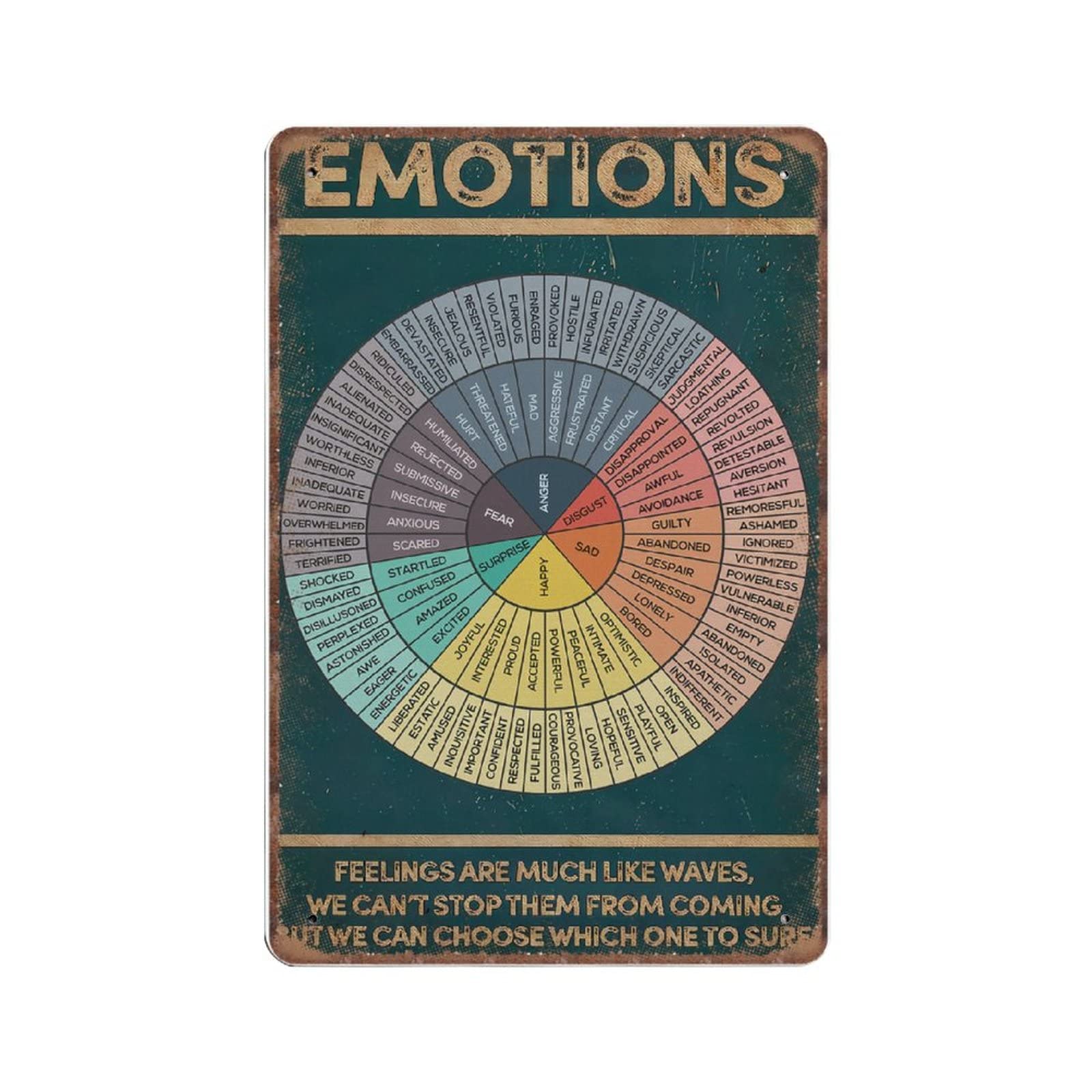 Mua DAIERCY Funny Vintage Sign Wheel of Feelings And Emotions Chart ...