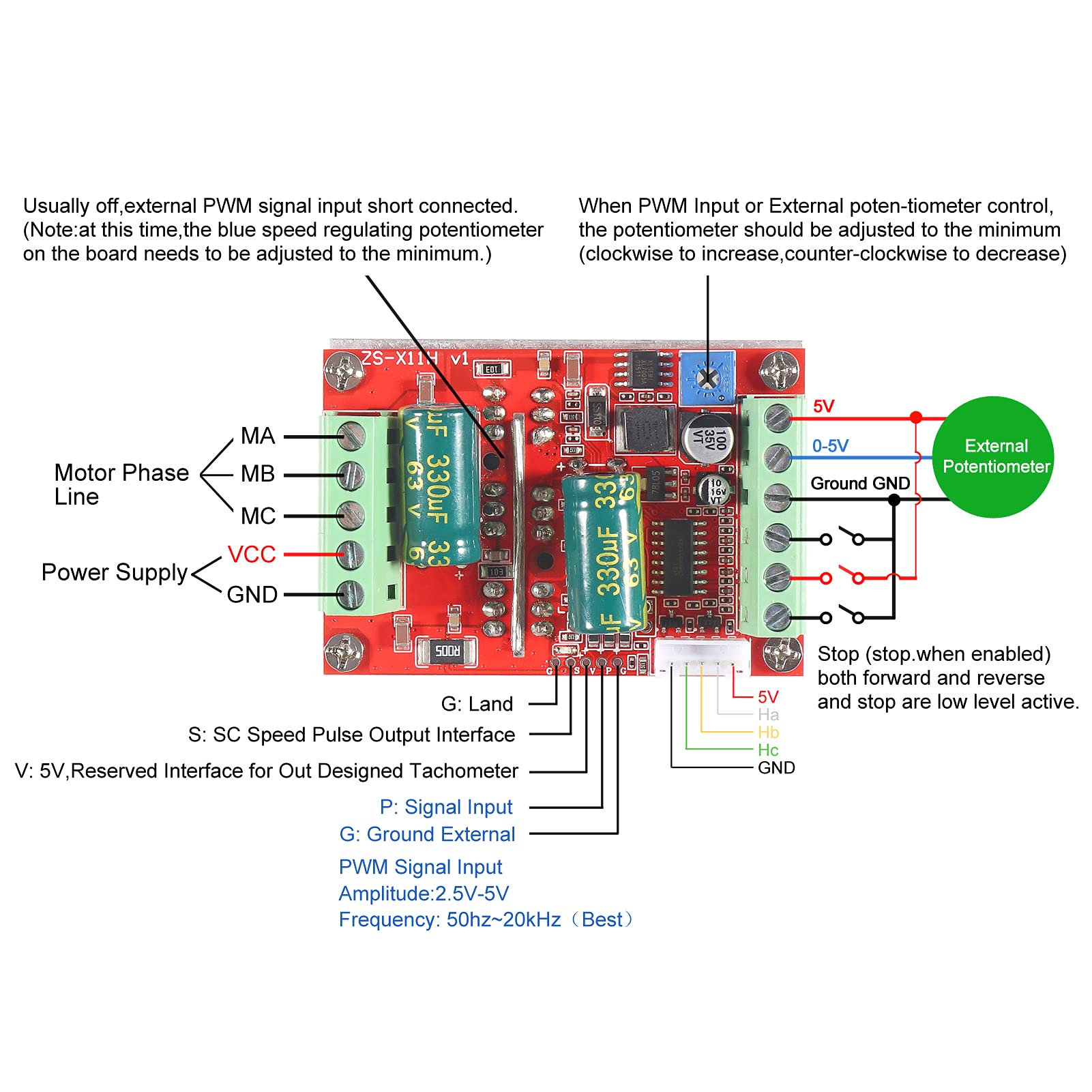 Mua UMLIFE 1PCS DC 6-60V 400W BLDC Three-Phase DC Brushless Motor Controller PWM Hall Motor ...
