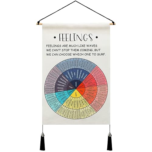 Tatuo Feelings Wheel Poster Mental Health Tapestry, 20 x 13 Inch ...