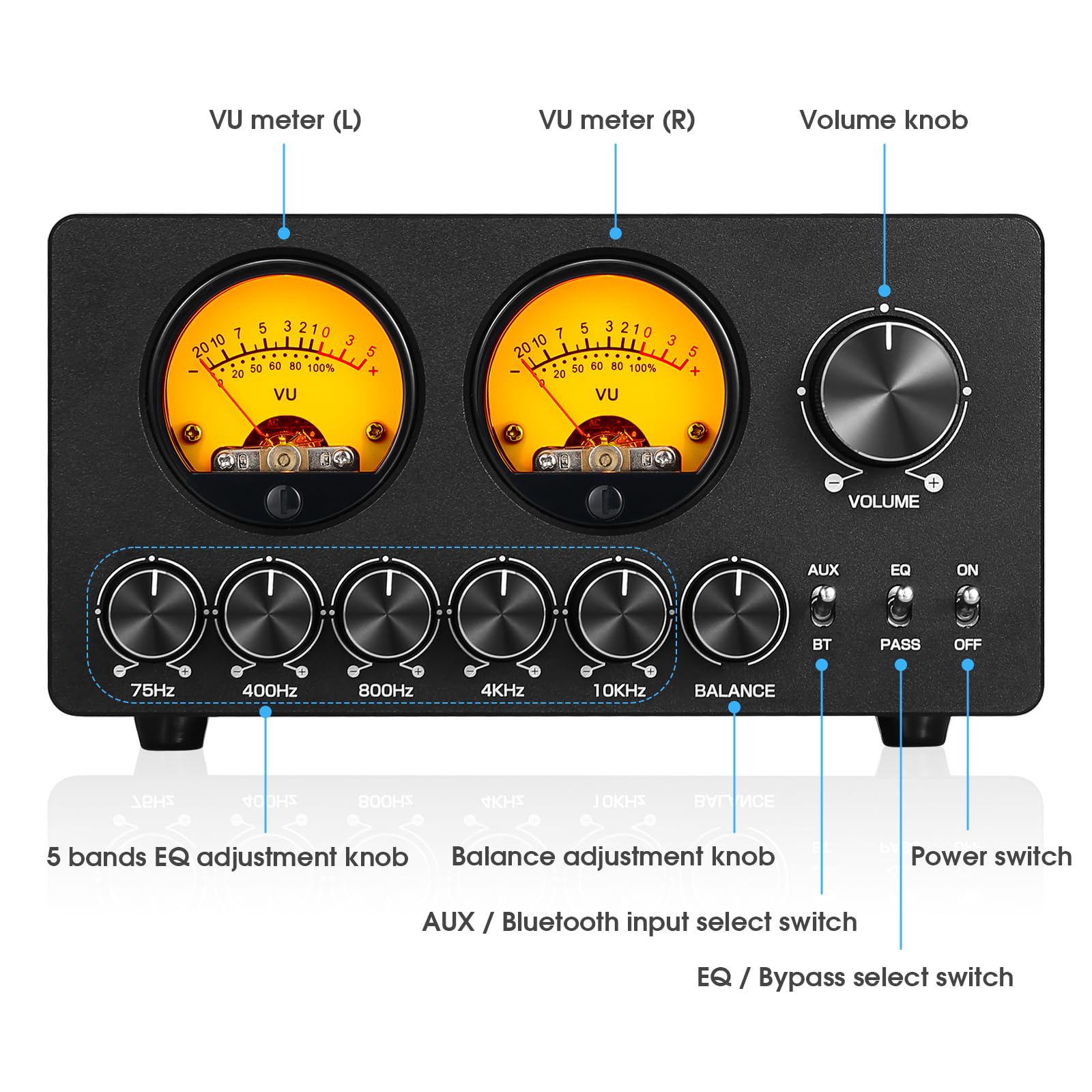 Mua Douk Audio 5 Band Equalizer Bluetooth EQ Preamp for Home Stereo ...