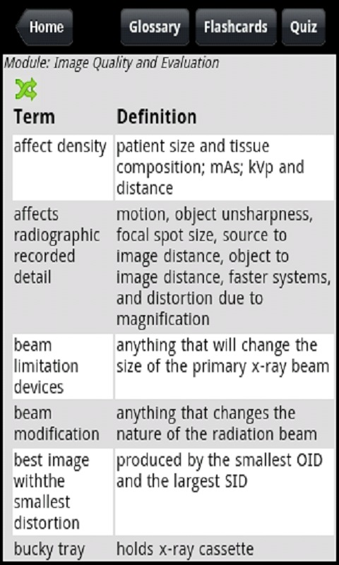 Radiology Tech Certification Flashcards & Quiz:Amazon.com:Appstore for ...