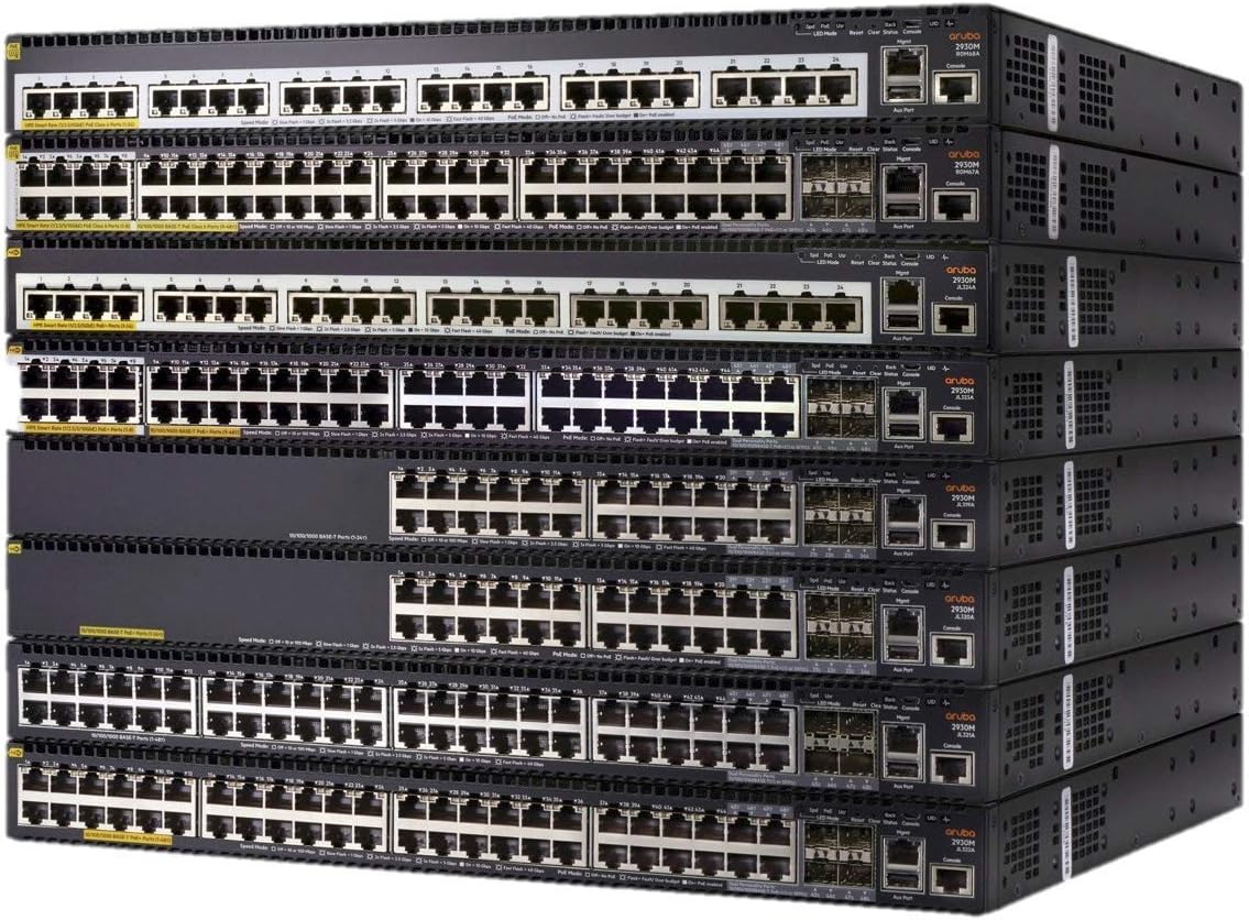 Amazon.com: HPE | R0M67A | Aruba 2930M 40G 8 HPE Smart Rate Poe Class 6 ...
