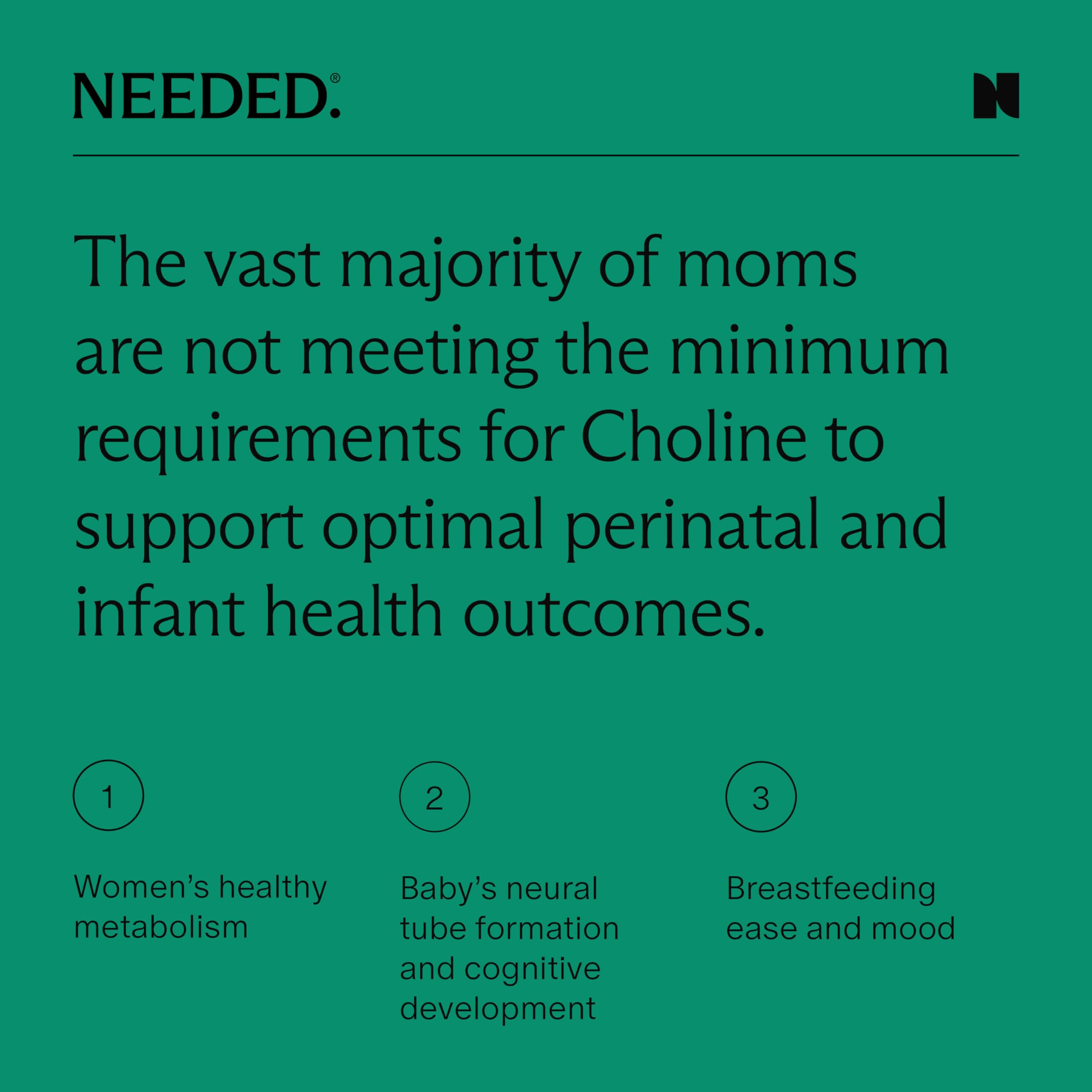 Mua Needed. Prenatal Choline - Optimal Prenatal Choline Add On, 250Mg ...