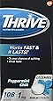 Thrive Nicotine Lozenges, 1mg: Amazon.ca: Health & Personal Care