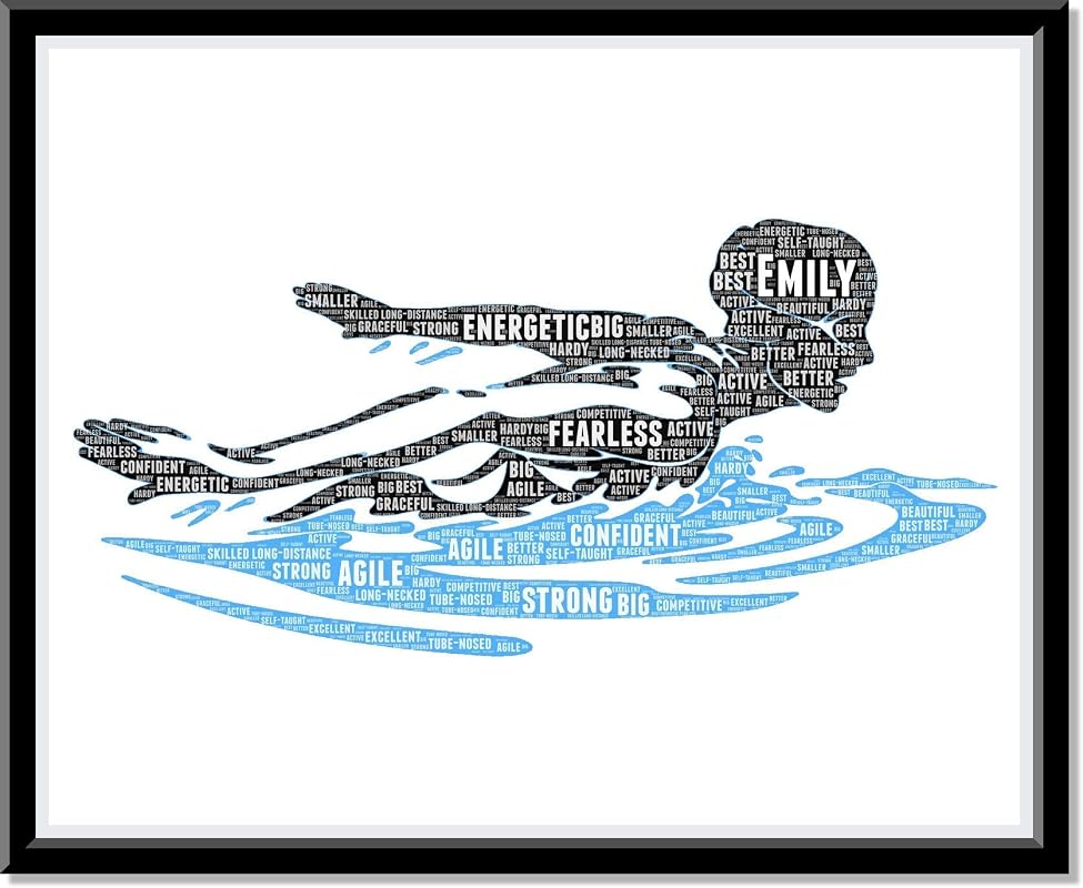 Personalized Word Art Posters - Word Art Prints