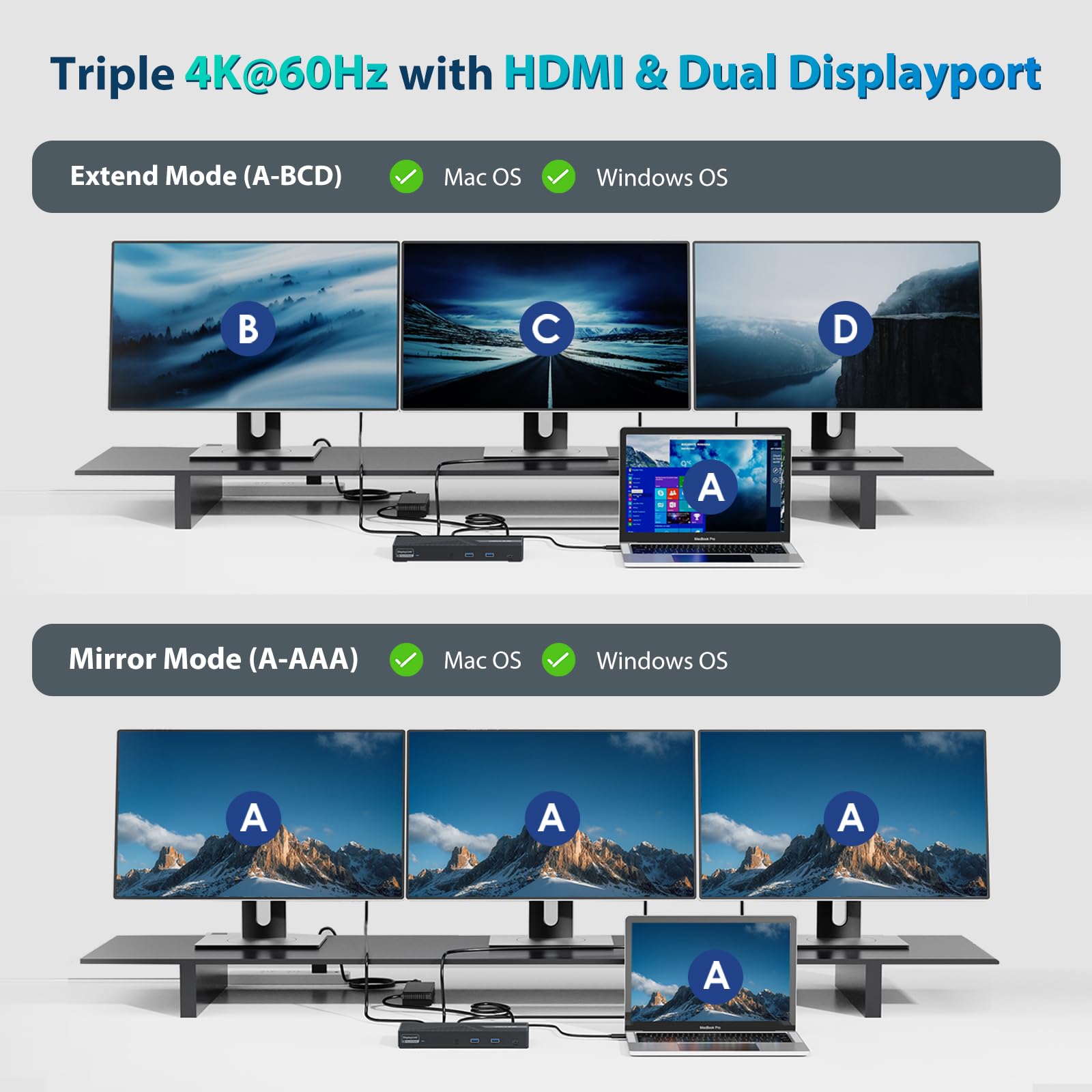 Mua USB C Docking Station 3 Monitors with 130W Power Delivery, 12-in-1 DisplayLink Dock with ...